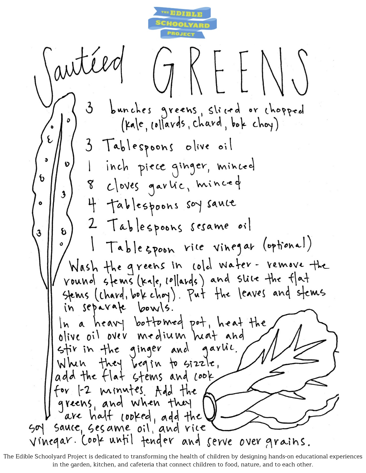 How to Read a Recipe – Student Version | The Edible Schoolyard Project